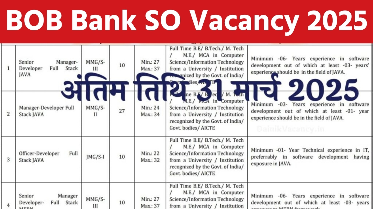 BOB Bank SO Vacancy 2025: बैंक ऑफ बड़ौदा में 518 स्पेशलिस्ट ऑफिसर पदों ...